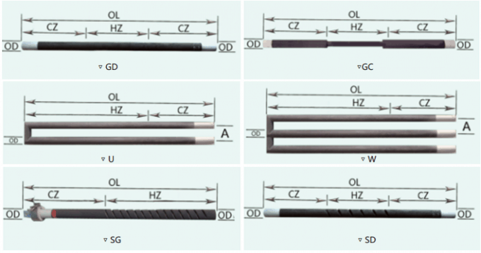 High Temperature SiC Heating Elements , 1400C Silicon Carbide Rod