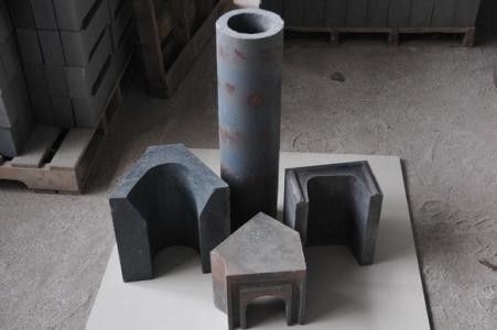 SILICON CARBIDE BRICKS, SILICON NITRIDE BONDED SIC BRICK, HIGH ...